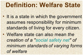 Welfare State Definition